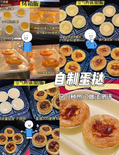 家庭自制蛋挞皮的做法_为什么总是分层失败-第2张图片-山城妙识 家庭自制蛋挞皮的做法_为什么总是分层失败-第2张图片-山城妙识