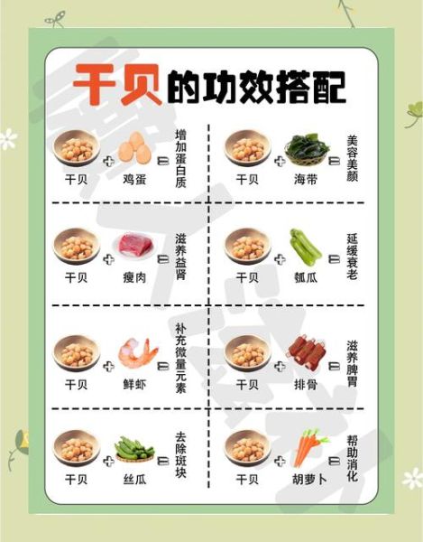 干贝怎么泡发_干贝泡发用冷水还是热水-第1张图片-山城妙识 干贝怎么泡发_干贝泡发用冷水还是热水-第1张图片-山城妙识