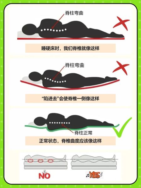腰肌劳损疼痛位置图_如何缓解-第2张图片-山城妙识 腰肌劳损疼痛位置图_如何缓解-第2张图片-山城妙识
