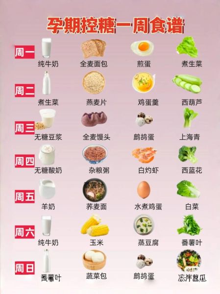 孕妇低糖食谱有哪些_孕期控糖吃什么好-第3张图片-山城妙识