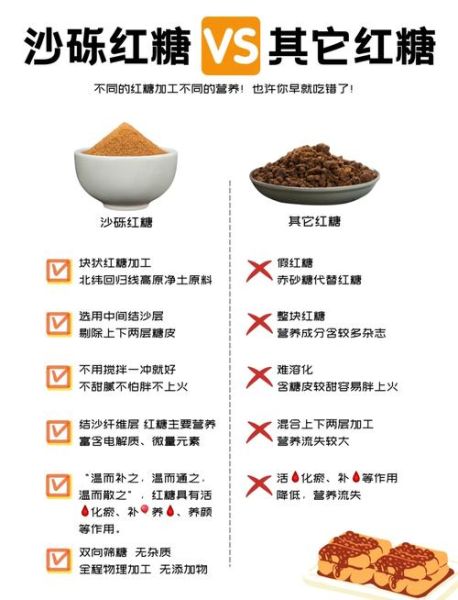 红糖哪里的最正宗_如何辨别真假红糖-第3张图片-山城妙识 红糖哪里的最正宗_如何辨别真假红糖-第3张图片-山城妙识