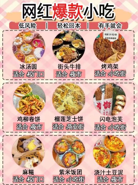 街头小吃排行榜_哪些最火-第2张图片-山城妙识 街头小吃排行榜_哪些最火-第2张图片-山城妙识