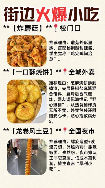 街头小吃排行榜_哪些最火-第3张图片-山城妙识 街头小吃排行榜_哪些最火-第3张图片-山城妙识