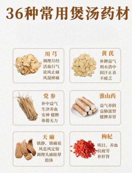 中药汤料配方大全_如何搭配才有效-第1张图片-山城妙识 中药汤料配方大全_如何搭配才有效-第1张图片-山城妙识