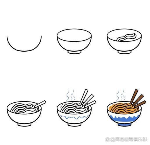 面条简笔画怎么画_面条简笔画图片大全-第3张图片-山城妙识 面条简笔画怎么画_面条简笔画图片大全-第3张图片-山城妙识