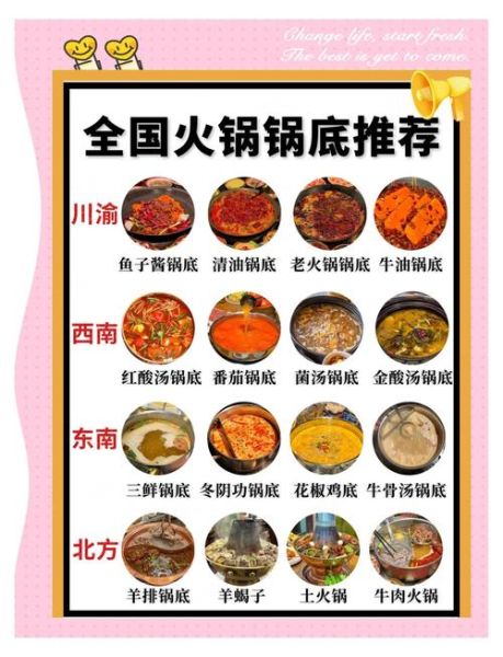 火锅锅底怎么选_哪种锅底最好吃-第1张图片-山城妙识 火锅锅底怎么选_哪种锅底最好吃-第1张图片-山城妙识