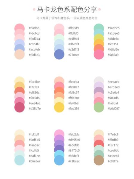 马卡龙色是什么颜色_马卡龙色系有哪些颜色-第1张图片-山城妙识
