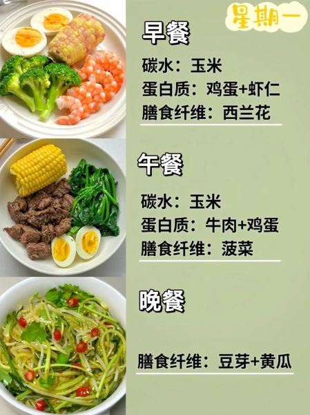 健康减肥食谱有哪些_一周减脂餐怎么安排-第3张图片-山城妙识 健康减肥食谱有哪些_一周减脂餐怎么安排-第3张图片-山城妙识
