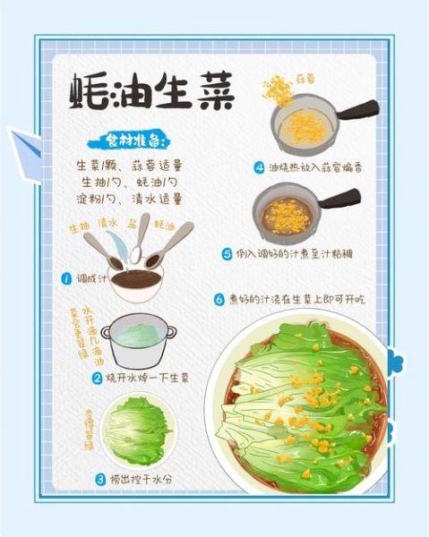 蚝油生菜怎么做_蚝油生菜最简单的做法-第1张图片-山城妙识
