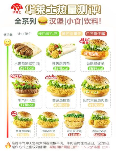 巨无霸汉堡的热量是多少_吃一个会胖几斤-第1张图片-山城妙识 巨无霸汉堡的热量是多少_吃一个会胖几斤-第1张图片-山城妙识