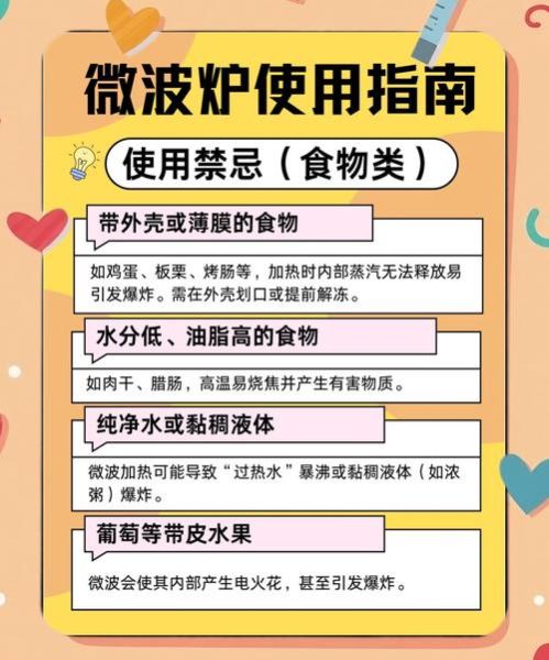微波炉怎么用_微波炉使用注意事项-第1张图片-山城妙识