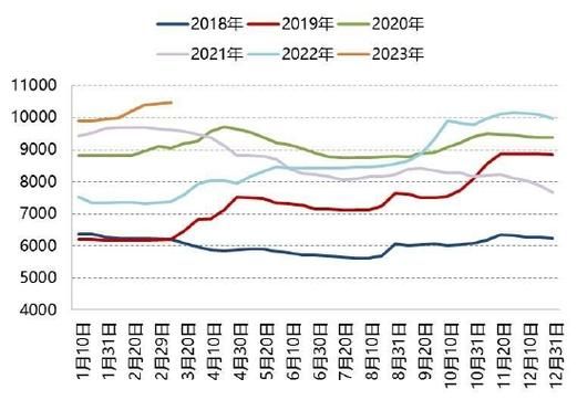 2021年花生米最新价格多少钱一斤_花生米价格走势分析-第1张图片-山城妙识 2021年花生米最新价格多少钱一斤_花生米价格走势分析-第1张图片-山城妙识