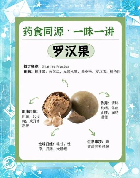 罗汉果的功效与作用_罗汉果能治什么病-第1张图片-山城妙识 罗汉果的功效与作用_罗汉果能治什么病-第1张图片-山城妙识