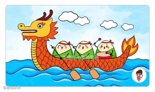 端午节画图片大全简单又漂亮_怎么画-第3张图片-山城妙识 端午节画图片大全简单又漂亮_怎么画-第3张图片-山城妙识