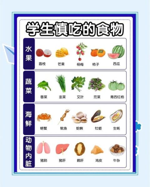 一年级孩子吃什么好_饮食小知识-第1张图片-山城妙识 一年级孩子吃什么好_饮食小知识-第1张图片-山城妙识