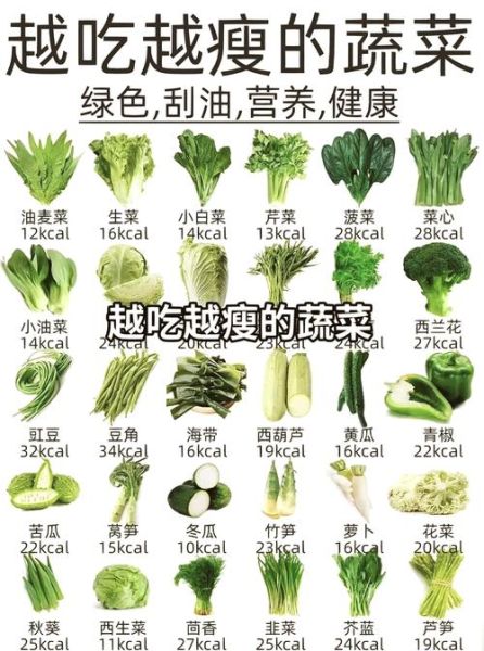 炒素菜热量是多少_减肥可以吃吗-第2张图片-山城妙识