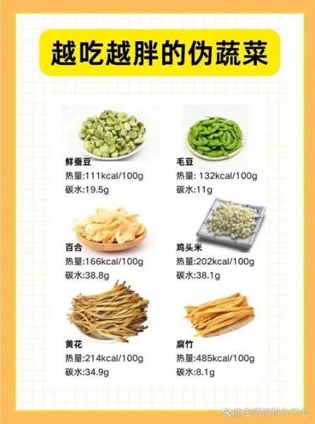 炒素菜热量是多少_减肥可以吃吗-第3张图片-山城妙识