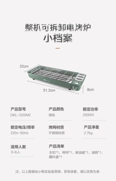 自制烧烤炉尺寸怎么选_烧烤炉图纸哪里找-第3张图片-山城妙识 自制烧烤炉尺寸怎么选_烧烤炉图纸哪里找-第3张图片-山城妙识