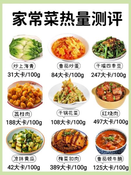 炒素菜热量是多少_减肥可以吃吗-第1张图片-山城妙识