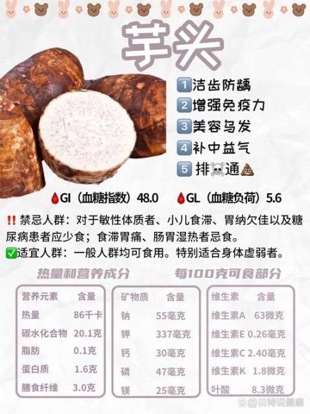 芋头的营养价值和功效与作用_吃芋头能减肥吗-第2张图片-山城妙识 芋头的营养价值和功效与作用_吃芋头能减肥吗-第2张图片-山城妙识