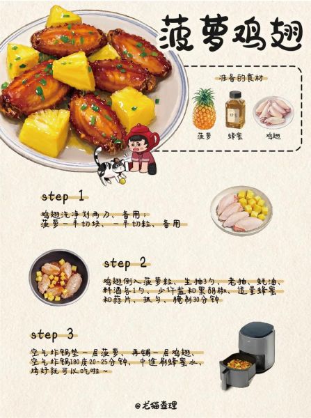 咕咾肉怎么做_咕咾肉酸甜比例是多少-第1张图片-山城妙识