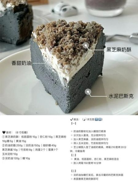 芝士蛋糕图片大全_如何挑选高颜值款式-第3张图片-山城妙识