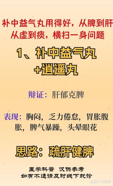 补中益气丸适合什么人吃_补中益气丸的13种用途-第2张图片-山城妙识
