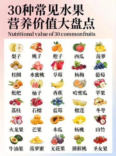 70种水果图片大全_哪些水果营养价值最高-第1张图片-山城妙识