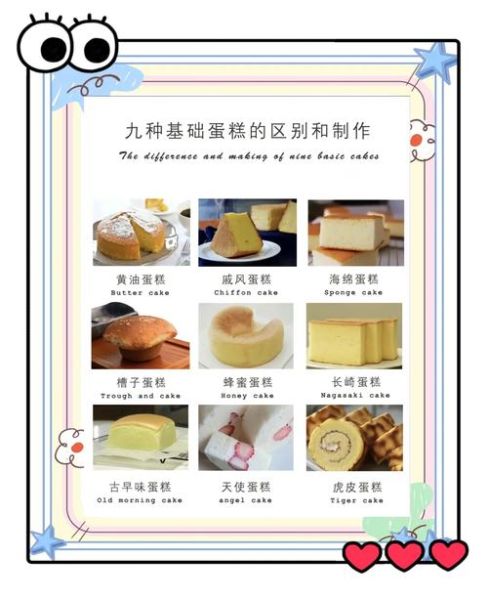 蛋糕的家常做法烤箱_新手也能一次成功-第1张图片-山城妙识