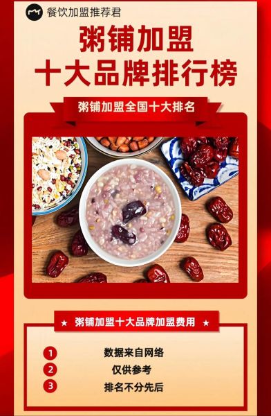 粥铺加盟店排行榜前十名_哪个品牌最赚钱-第1张图片-山城妙识
