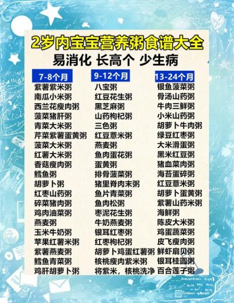 2岁宝宝食谱大全_2岁宝宝辅食做法图解-第1张图片-山城妙识 2岁宝宝食谱大全_2岁宝宝辅食做法图解-第1张图片-山城妙识