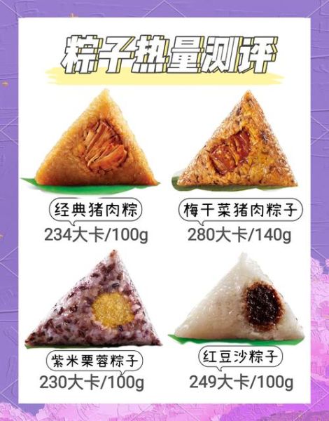 速冻粽子蒸多久才熟_蒸粽子多长时间-第3张图片-山城妙识 速冻粽子蒸多久才熟_蒸粽子多长时间-第3张图片-山城妙识