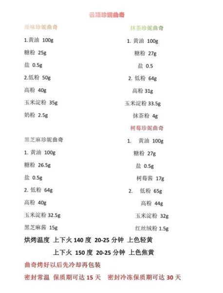 饼干配方比例怎么调_低筋面粉和黄油比例多少合适-第3张图片-山城妙识