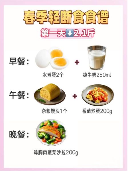 春季减肥吃什么好_春季养生减肥食谱-第2张图片-山城妙识 春季减肥吃什么好_春季养生减肥食谱-第2张图片-山城妙识