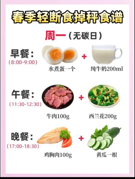 春季减肥吃什么好_春季养生减肥食谱-第3张图片-山城妙识 春季减肥吃什么好_春季养生减肥食谱-第3张图片-山城妙识
