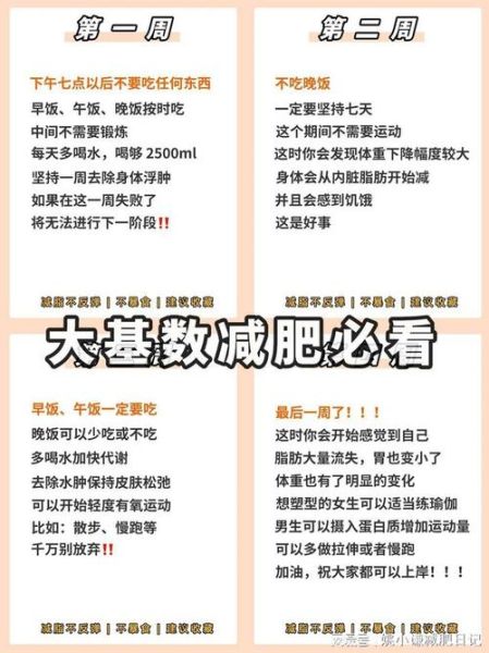 安全健康的减肥方法有哪些_如何科学减脂不反弹-第2张图片-山城妙识 安全健康的减肥方法有哪些_如何科学减脂不反弹-第2张图片-山城妙识