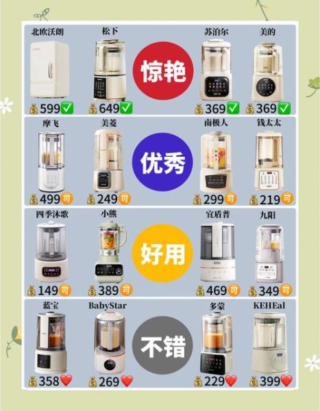 破壁机哪个牌子性价比高_家用破壁机怎么选-第1张图片-山城妙识 破壁机哪个牌子性价比高_家用破壁机怎么选-第1张图片-山城妙识