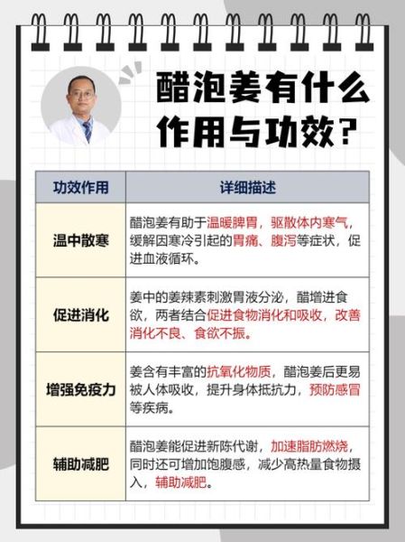 醋泡生姜的功效与作用_醋泡生姜的副作用有哪些-第1张图片-山城妙识