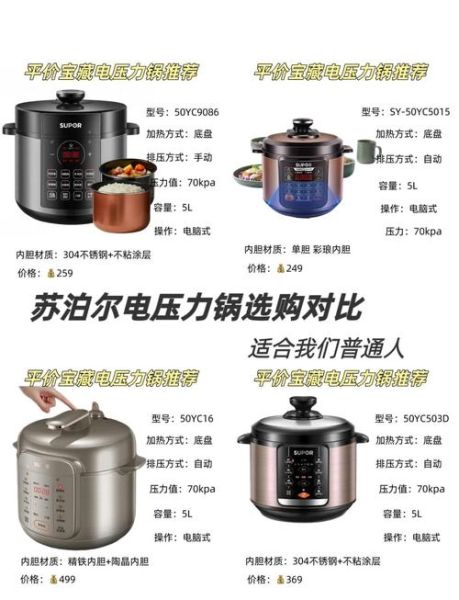 苏泊尔高压锅多少钱_苏泊尔高压锅哪款性价比高-第1张图片-山城妙识