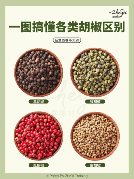 胡椒吃多了会上火吗_胡椒和花椒的区别-第1张图片-山城妙识