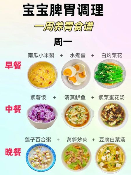 营养餐食谱大全及做法_如何搭配一日三餐-第2张图片-山城妙识 营养餐食谱大全及做法_如何搭配一日三餐-第2张图片-山城妙识