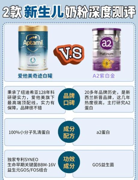 爱他美奶粉怎么样_爱他美奶粉哪个系列好-第2张图片-山城妙识 爱他美奶粉怎么样_爱他美奶粉哪个系列好-第2张图片-山城妙识