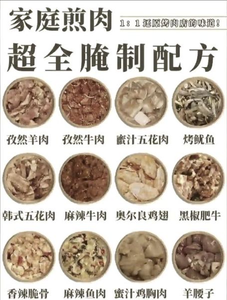 烧烤肉类怎么腌制_烧烤腌肉配方大全-第3张图片-山城妙识 烧烤肉类怎么腌制_烧烤腌肉配方大全-第3张图片-山城妙识