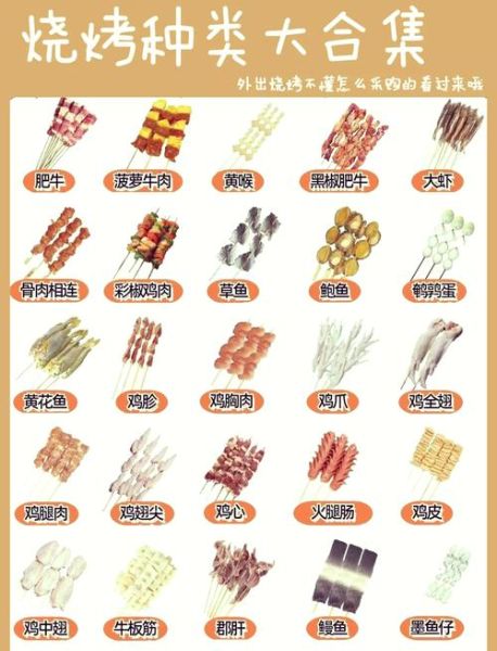 烧烤必备的食物清单_新手第一次烧烤买什么-第1张图片-山城妙识