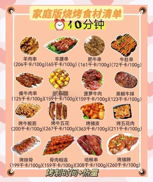 烧烤必备的食物清单_新手第一次烧烤买什么-第3张图片-山城妙识