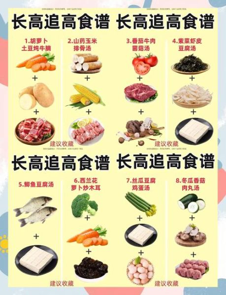 儿童春季食谱_春季孩子吃什么长高-第1张图片-山城妙识