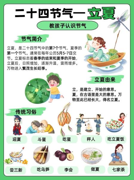 立夏为什么要吃蛋_立夏吃蛋的寓意是什么-第2张图片-山城妙识