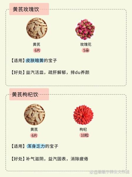 黄芪的功效与作用适合哪些人_黄芪泡水喝的禁忌-第3张图片-山城妙识 黄芪的功效与作用适合哪些人_黄芪泡水喝的禁忌-第3张图片-山城妙识
