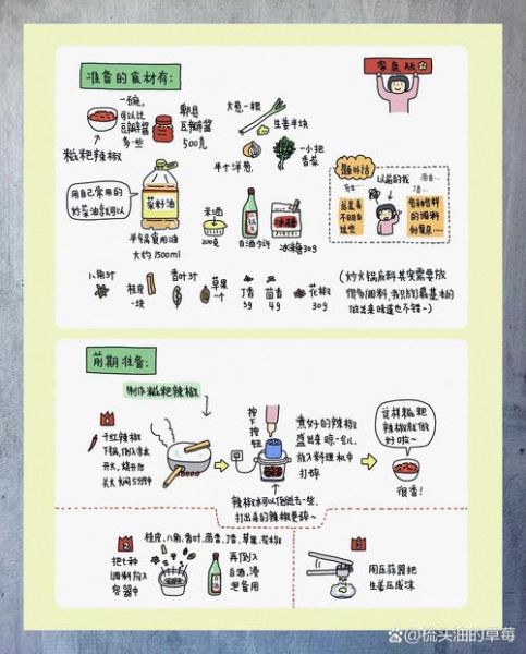 自制清汤火锅底料怎么做_清汤火锅底料家常做法-第3张图片-山城妙识