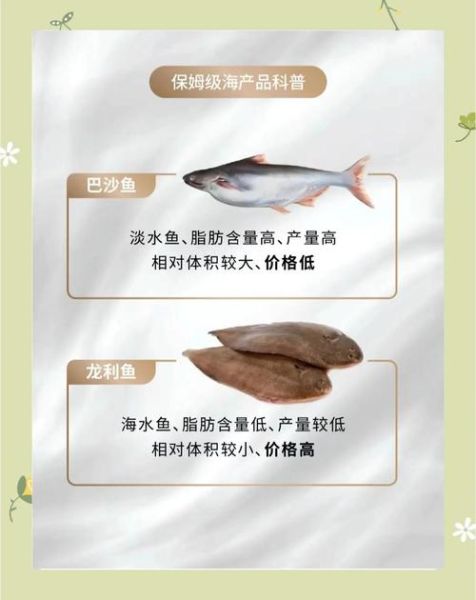 龙利鱼和巴沙鱼的区别_哪个更适合宝宝吃-第1张图片-山城妙识 龙利鱼和巴沙鱼的区别_哪个更适合宝宝吃-第1张图片-山城妙识